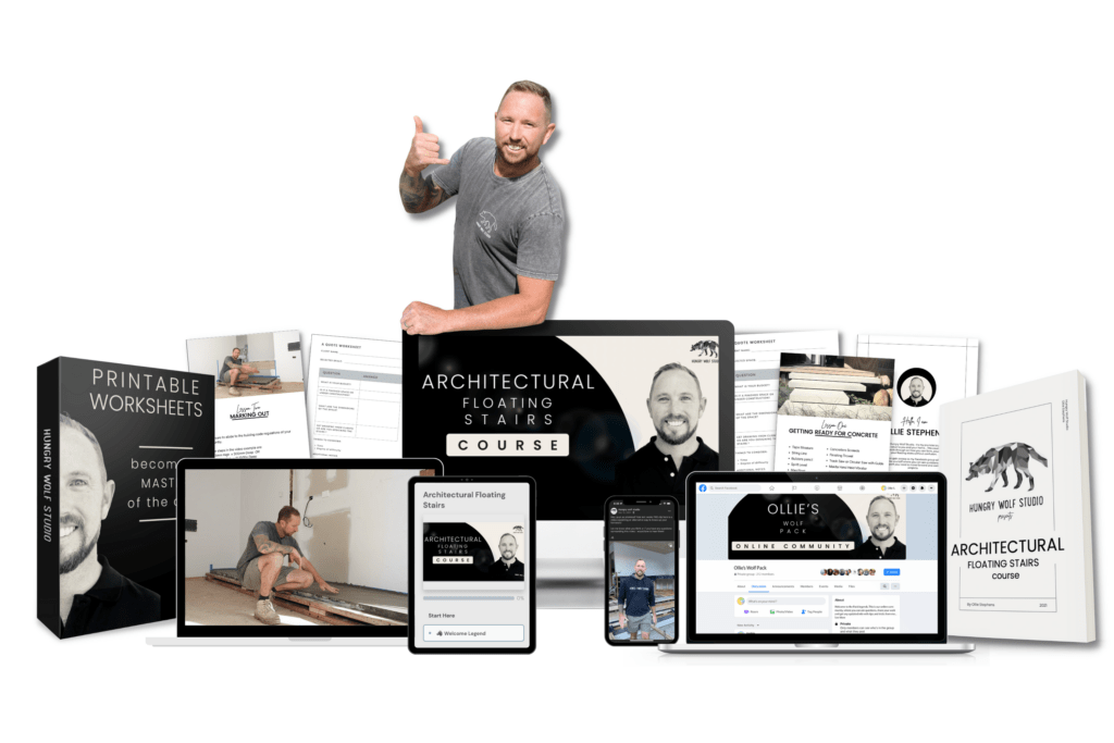 Online Courses - Hungry Wolf Studio